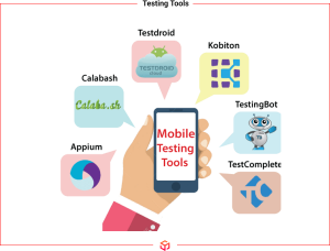 Mobile App Testing: Everything You Need to Know?