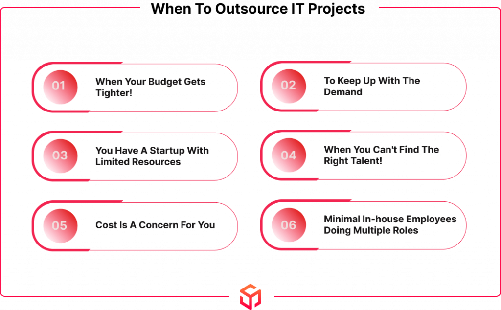 Outsource Software Development: Ultimate Guide(2023)