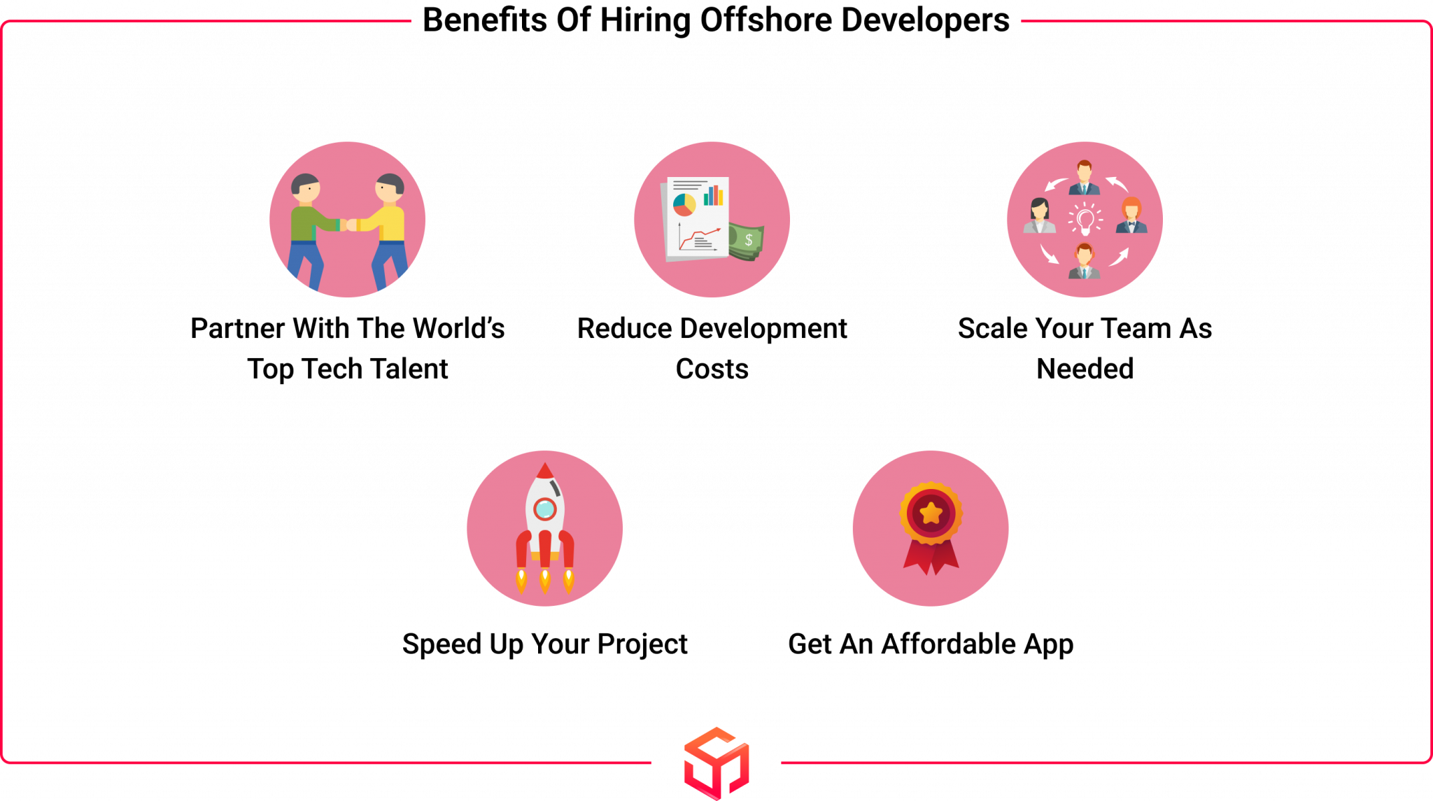 Effective Strategies for Hiring Offshore Developers for Your Startup