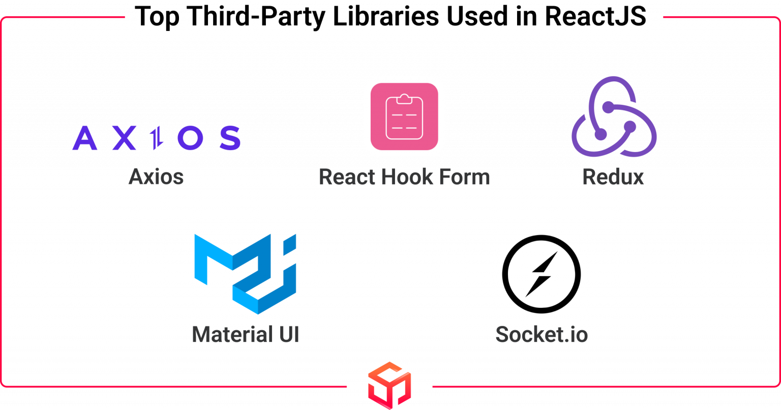 Third-Party Libraries Used in ReactJS: A Developer’s List Third-Party Libraries Used in ReactJS: A Developer’s List