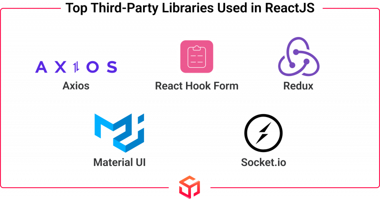 Third Party Libraries Used In Reactjs A Developers List 4373