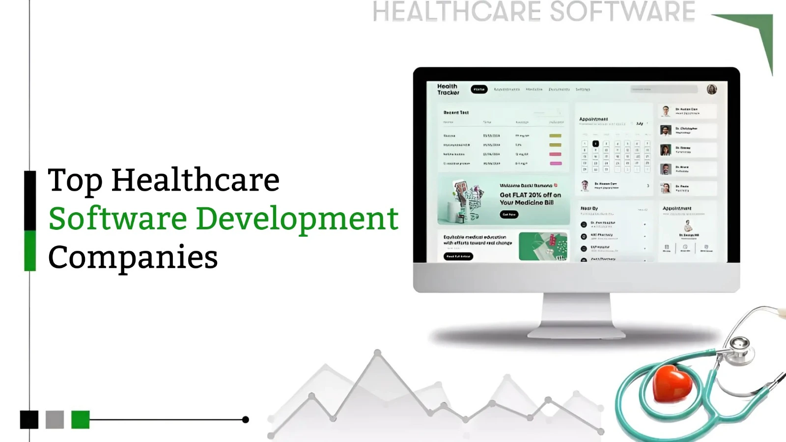 Top Healthcare Software Development Companies (2025)