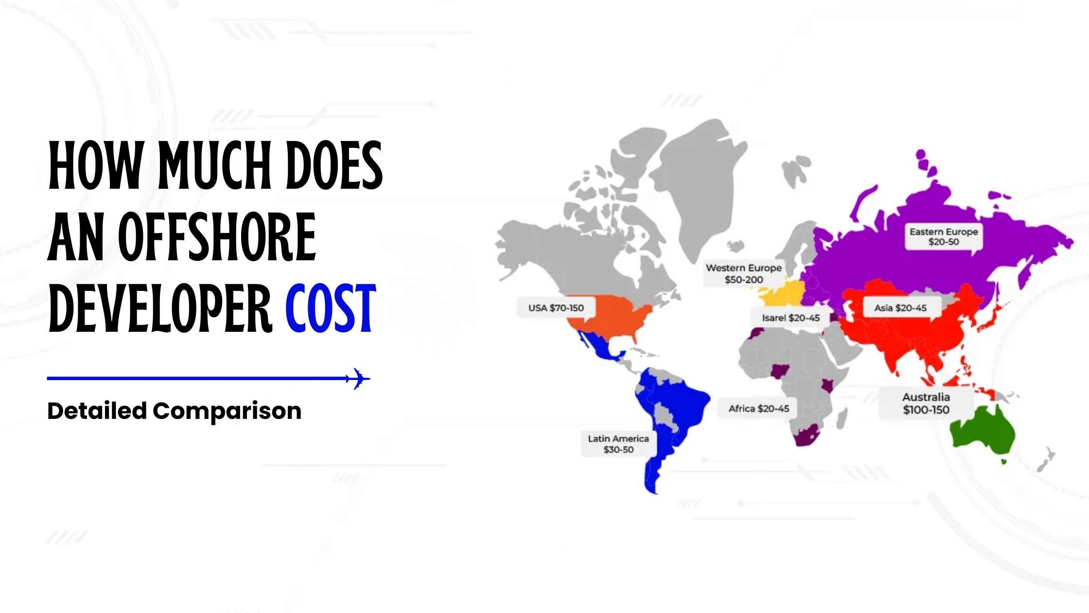 How Much Does an Offshore Developer Cost & Why Does It Vary?